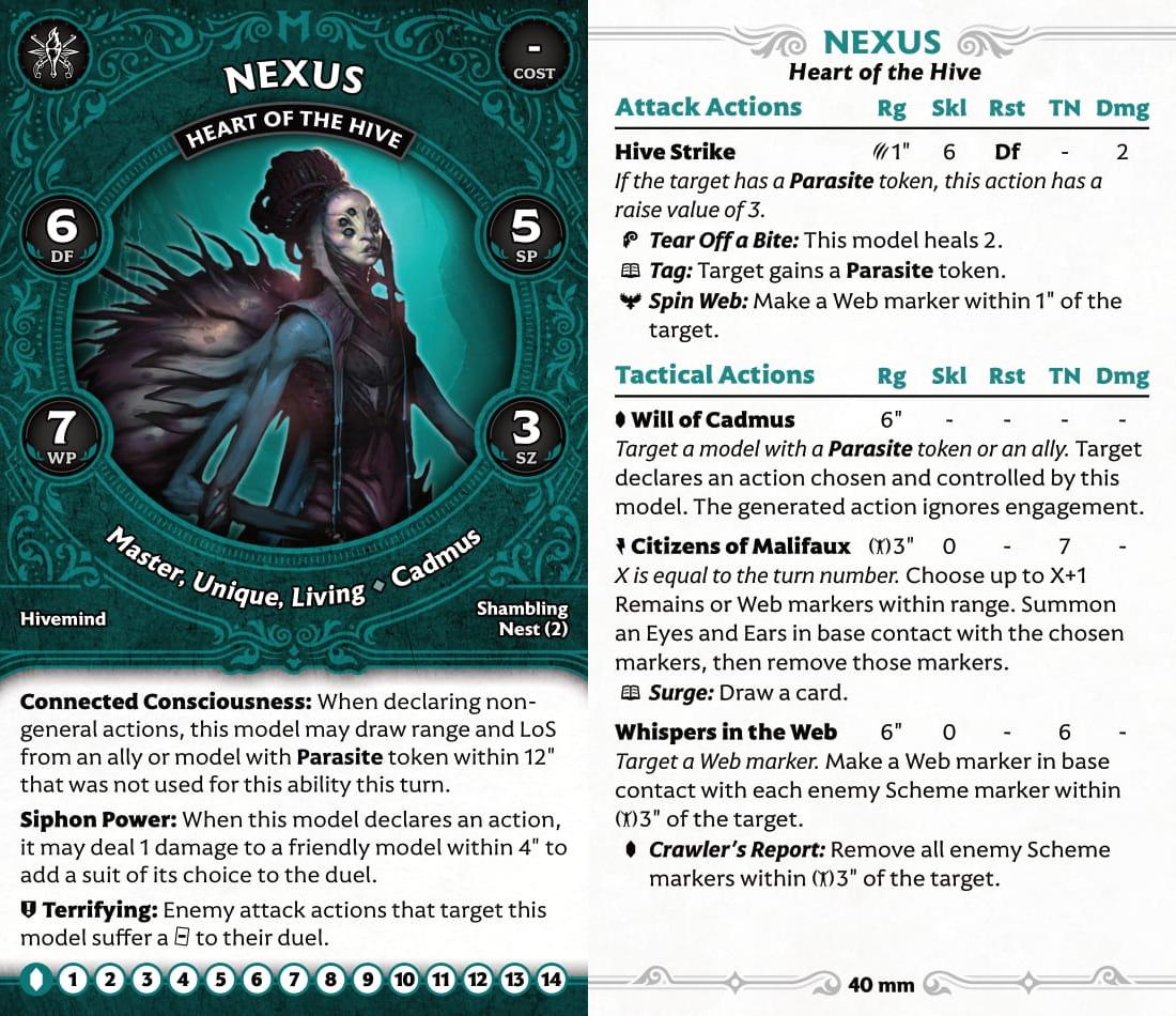 Nexus, Heart of the Hive — BiggerHat