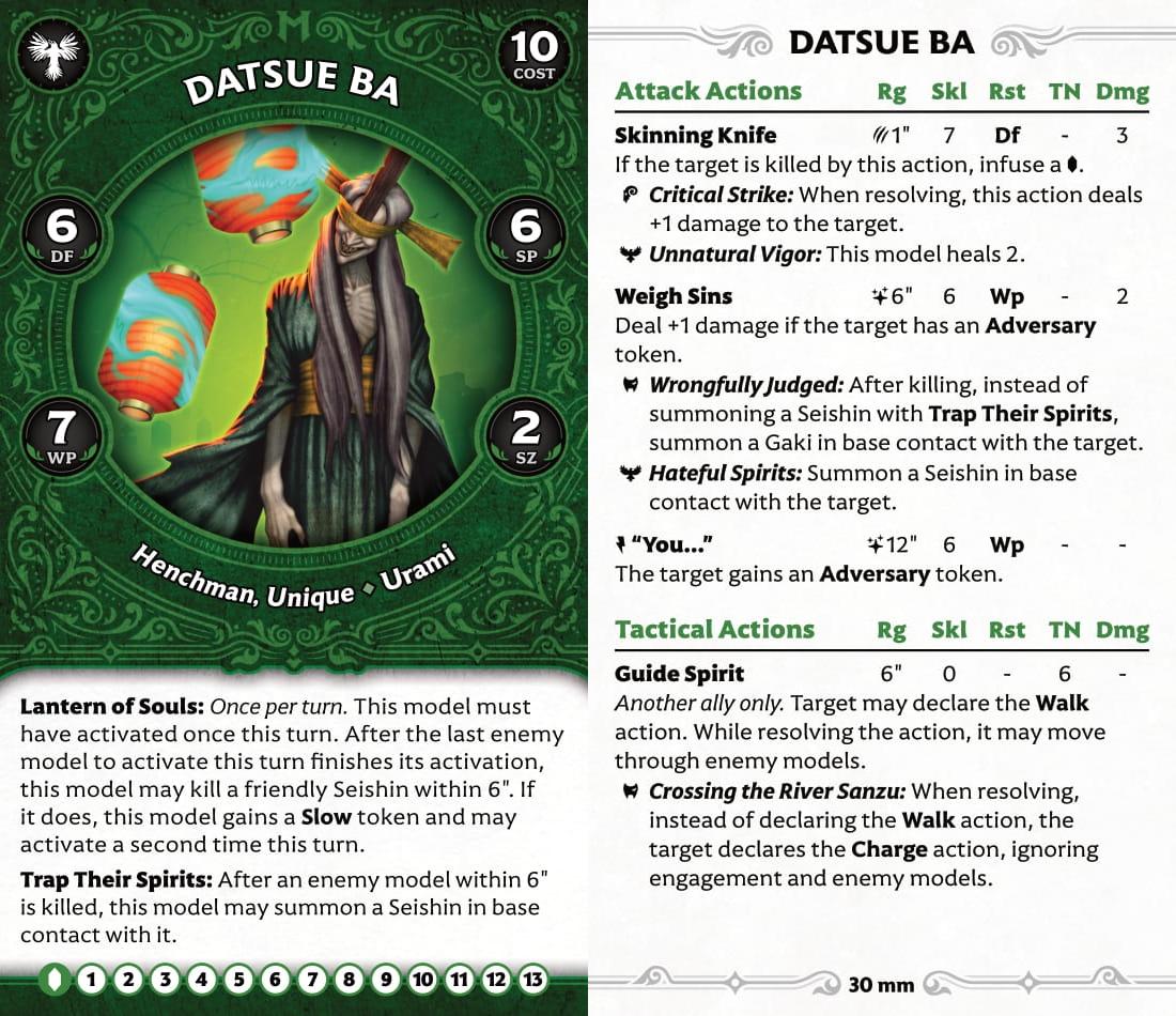 Datsue Ba — BiggerHat